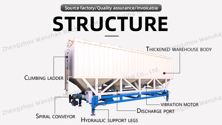 Dry Mortar Production Line Steel Silo for Grain Cement Storage ...
