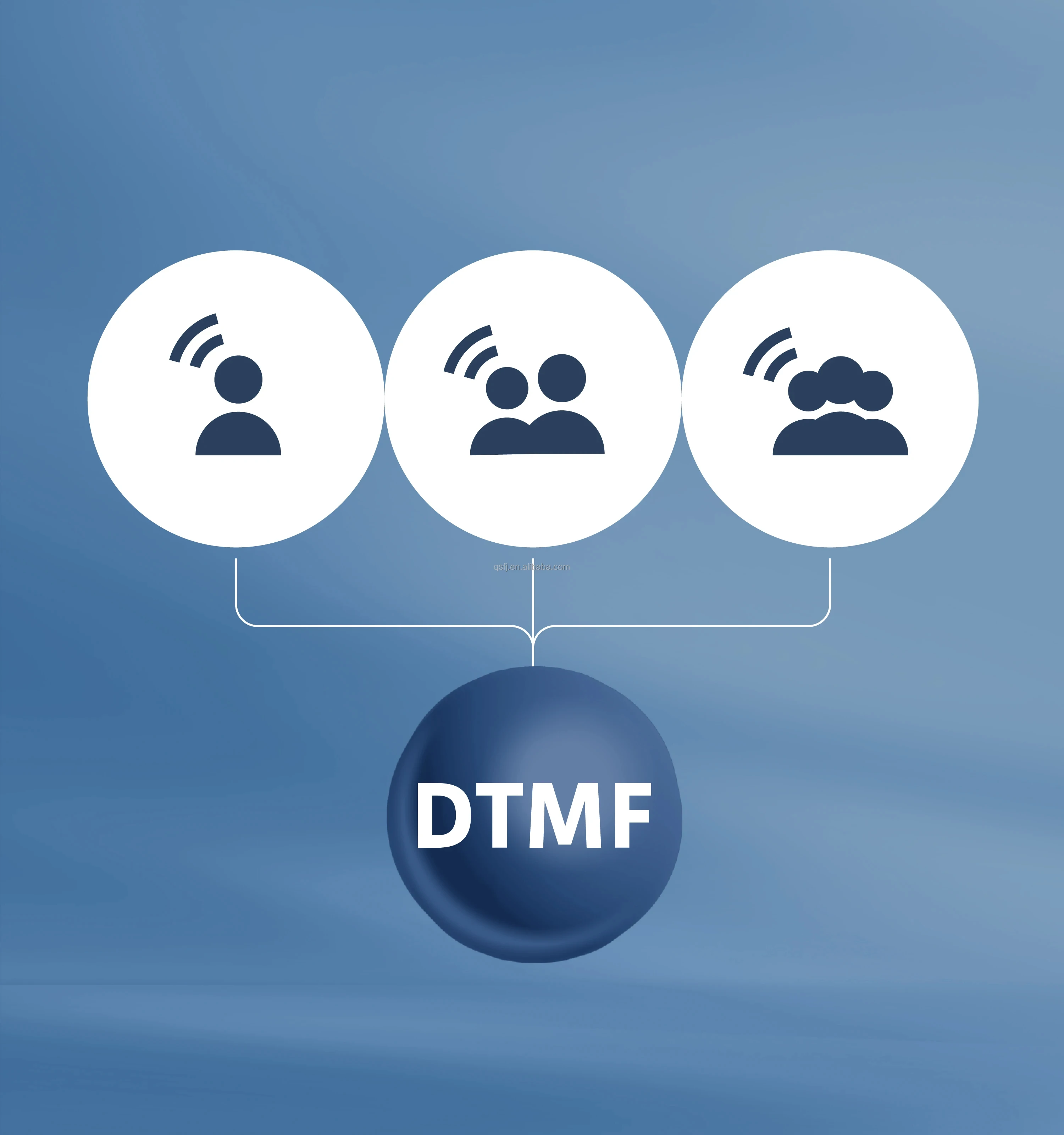 Uv-k5 Walkie Talkie 5w Dual Band Uhf Vhf Usb-c Charger Two Way Radio Dtmf Fm Scrambler Noaa ...