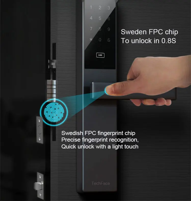 Smart Door Lock By Techface Fingerprint And Code Access Auto-lock ...