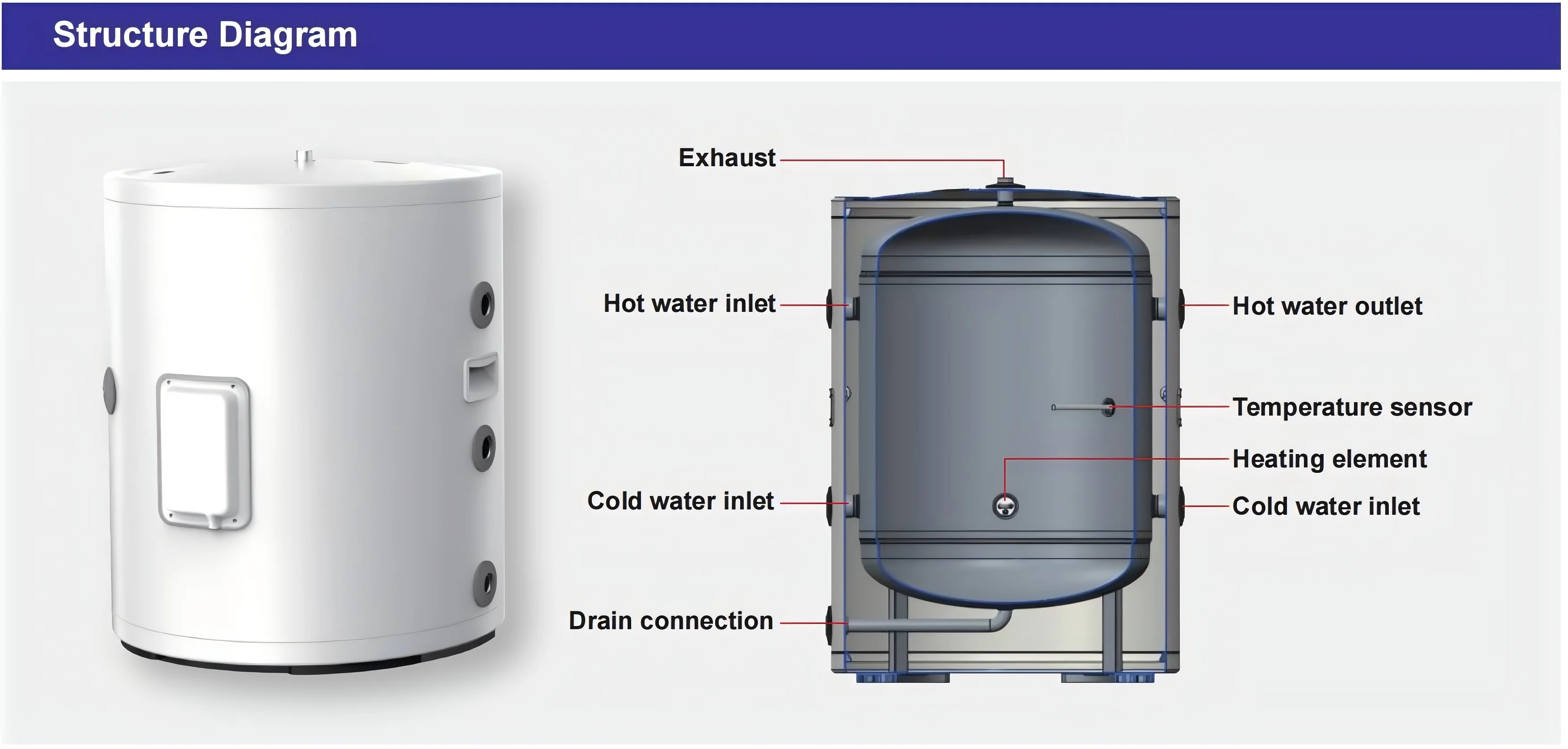 BFS-150D Sunrain 80L 100L 150L 200L 300L Duplex Stainless Steel Buffer ...