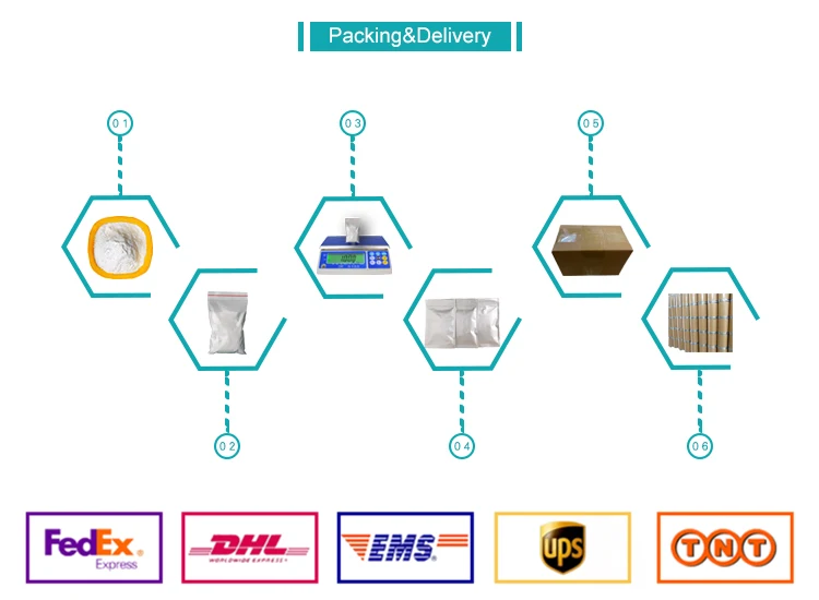 Ausreson L-glutathione Vitamin C Tablet Skin Lightening Product ...
