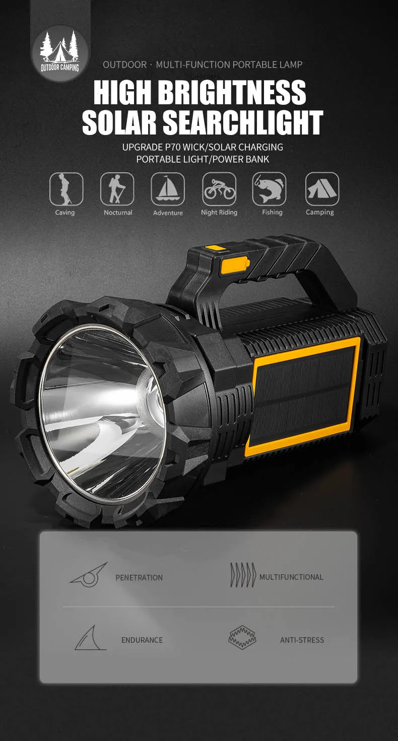 OEM Rechargeable LED Searchlight 18650 Lithium Battery Work Hand Lamp ...