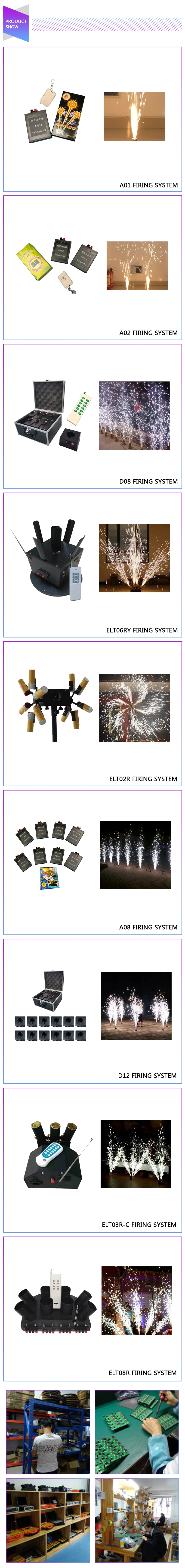 Eco-friendly Fireworks Firing System for Wedding Photography