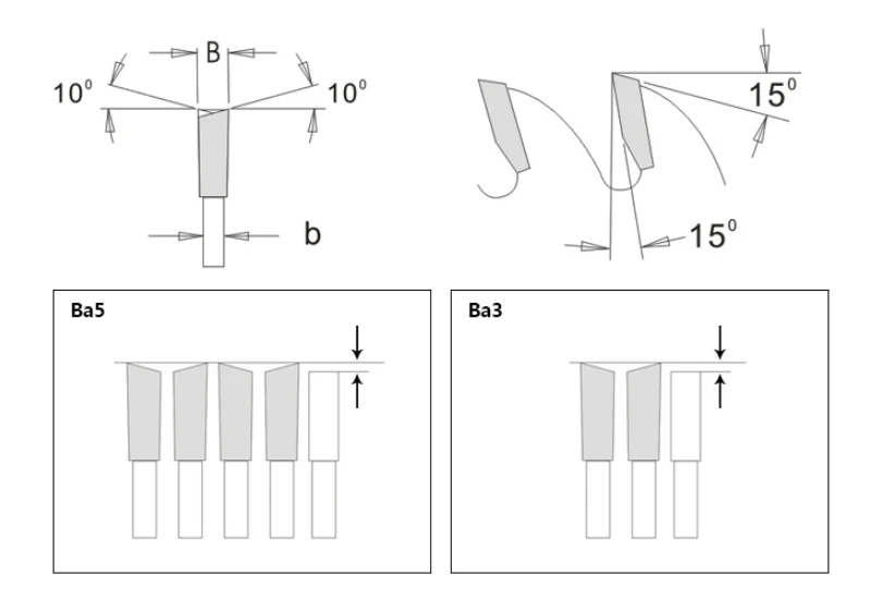 Hero Tungsten Carbide Blades Tipped Grooving Saw Blade Tipped Sawmill ...