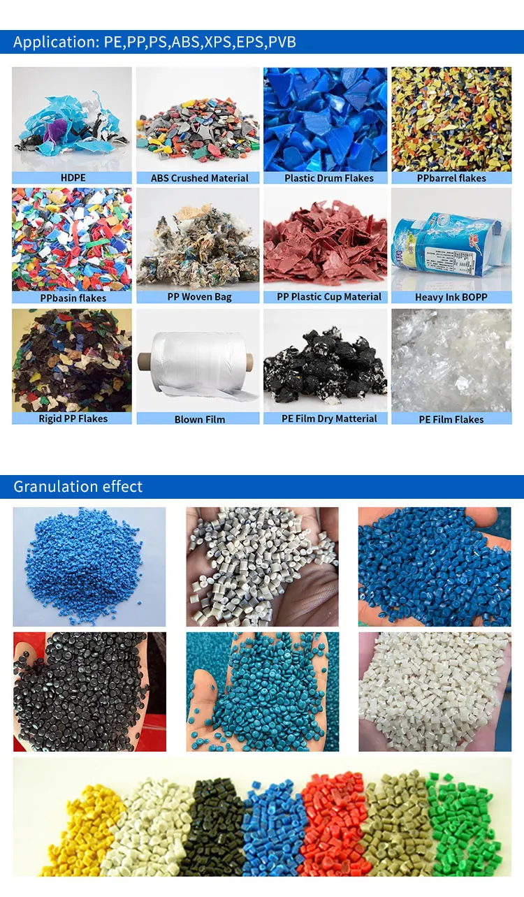 Recycled Plastic Pellet Granulators For Waste Pet/pp/pe/hdpe Granules ...