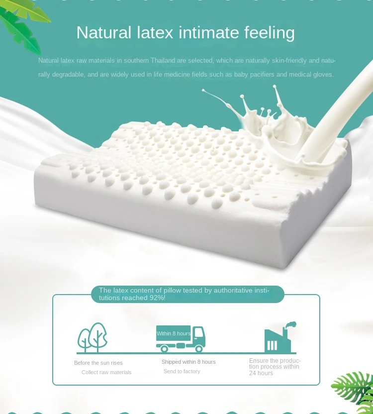 Factory Custom Heathly Comfortable Convoluted Contour Latex Pillow ...