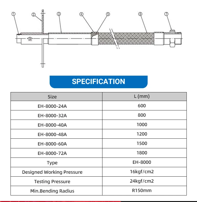Metal Metallic Flexible Sprinkler Pipe Connectors Stainless Steel ...