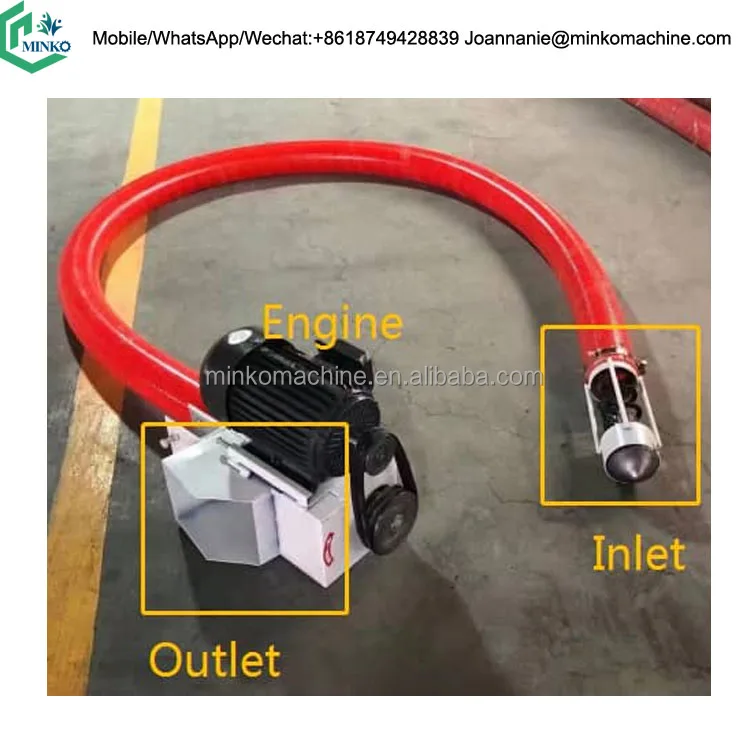 Flexible Tube Auger 10t 5m Length Grain Seed Soft Tube Conveyor 500 Mm ...
