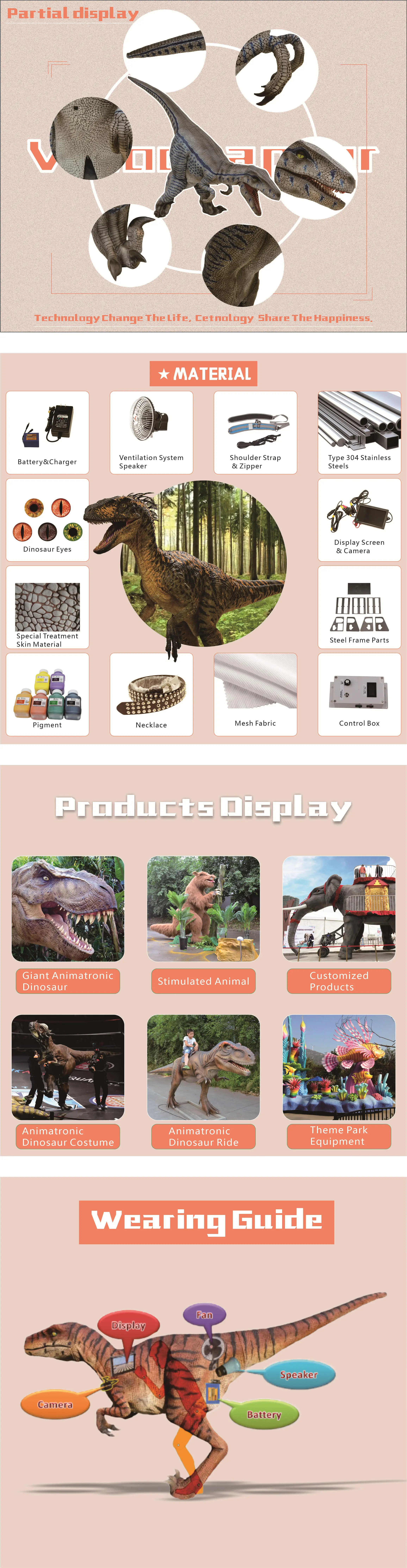 Cet Dino Manufacturer Velociraptor Legless Animatronic Realistic ...