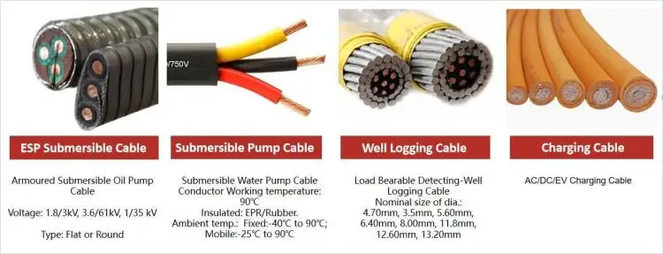 0.6/1kV Aluminum Armoured Cable - 4C x 300 SQ MM XLPE, Steel Tape ...