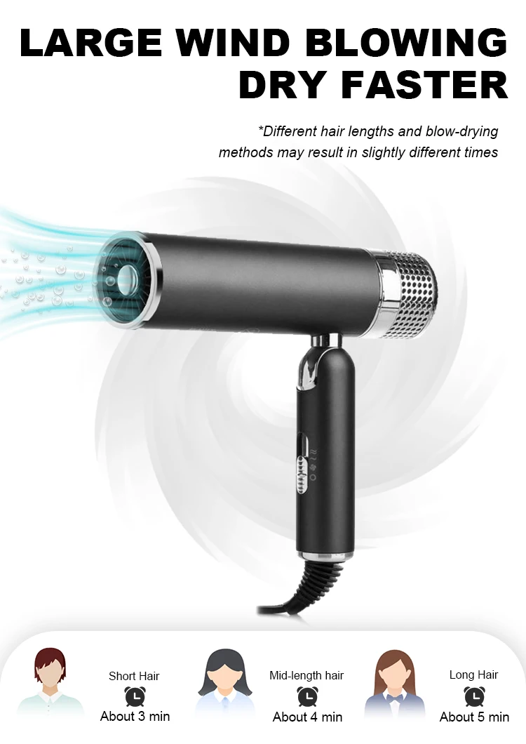 Salon One Step Styling Hair Dryer Negative Ion High Quality Mini Hair ...