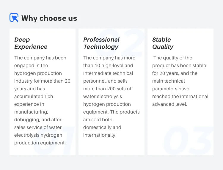 Small-scale Alkaline Water Electrolysis Hydrogen Plant