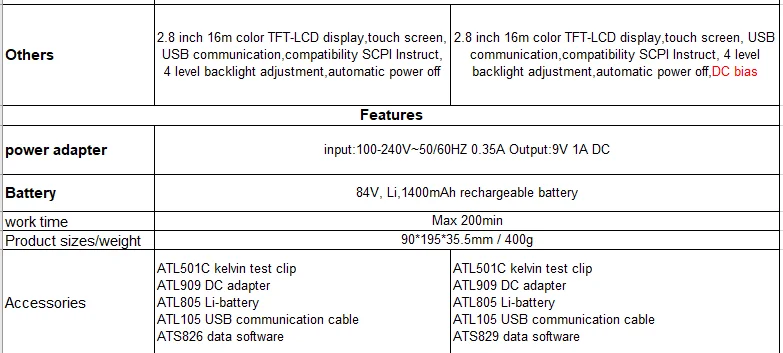 Handheld Digit Lcr Meter 100khz Rlc Meter At825 - Buy Lcr Meter 100khz ...