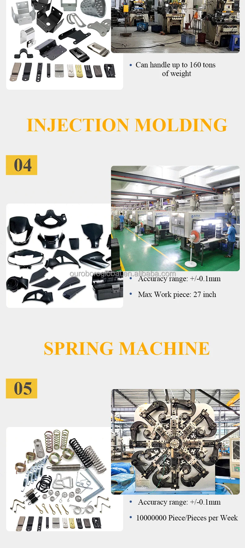 Sheet Metal Fabrication Stainless Steel Stamping Parts Aluminum Laser ...