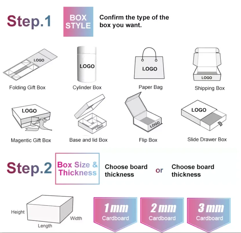 Custom Sliding Slide Paper Cardboard Holographic Drawer Box Packaging ...