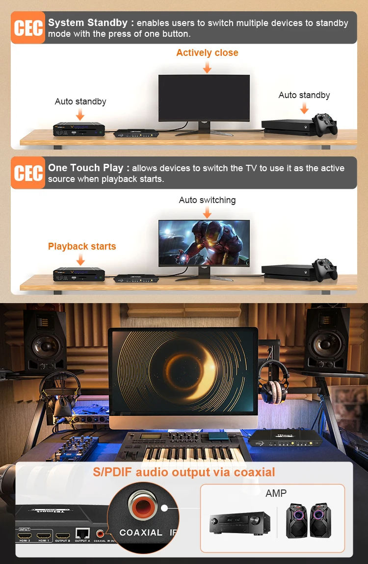 Tesla-smart 3x2 HDMI Splitter Matrix with 50M Extender 4K