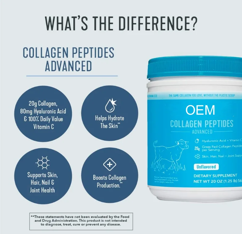 Oem Supply Bovine Collagen Peptides Powder With Hyaluronic Acid ...