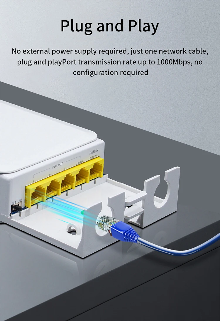 5 Port Outdoor Waterproof Gigabit Poe Extender - 1000mbps