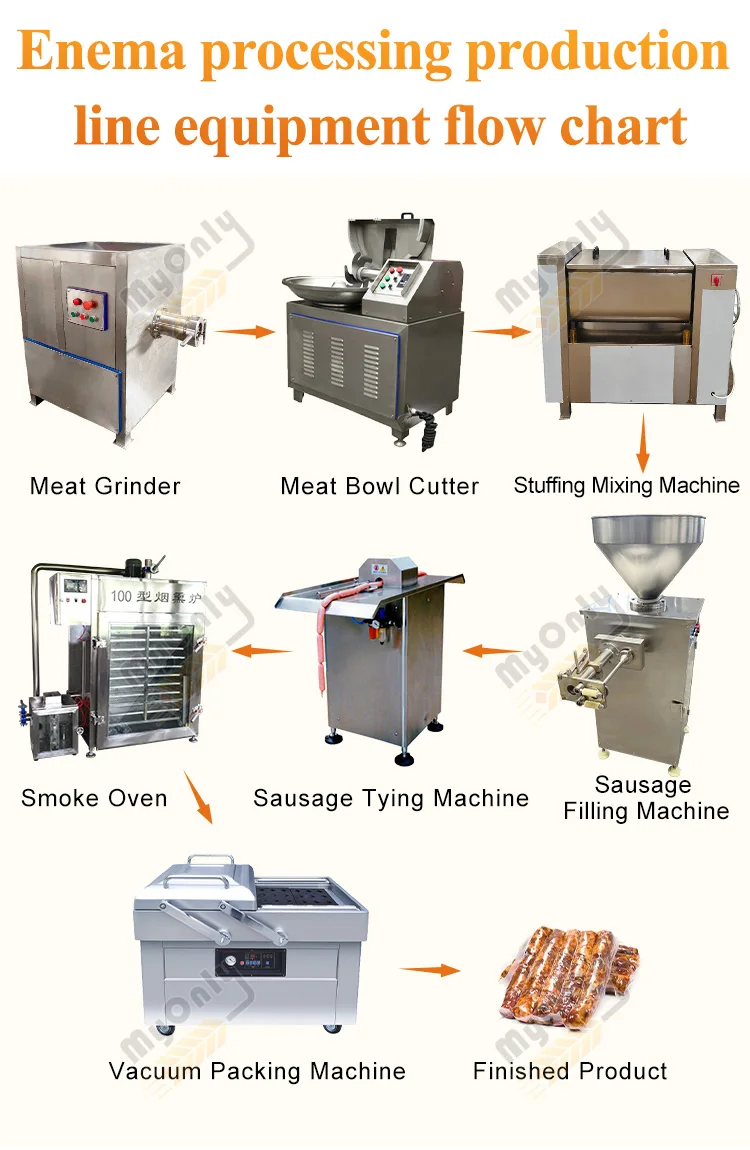 Cheapest Automatic Sausage Stuffer - Efficient & Durable