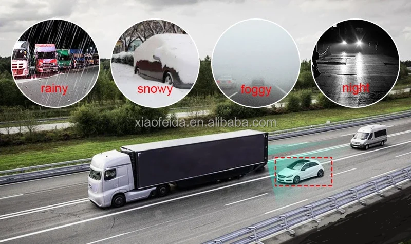 Truck 24ghz Microwave Blind Spot Detection System Anti-collision Radar ...