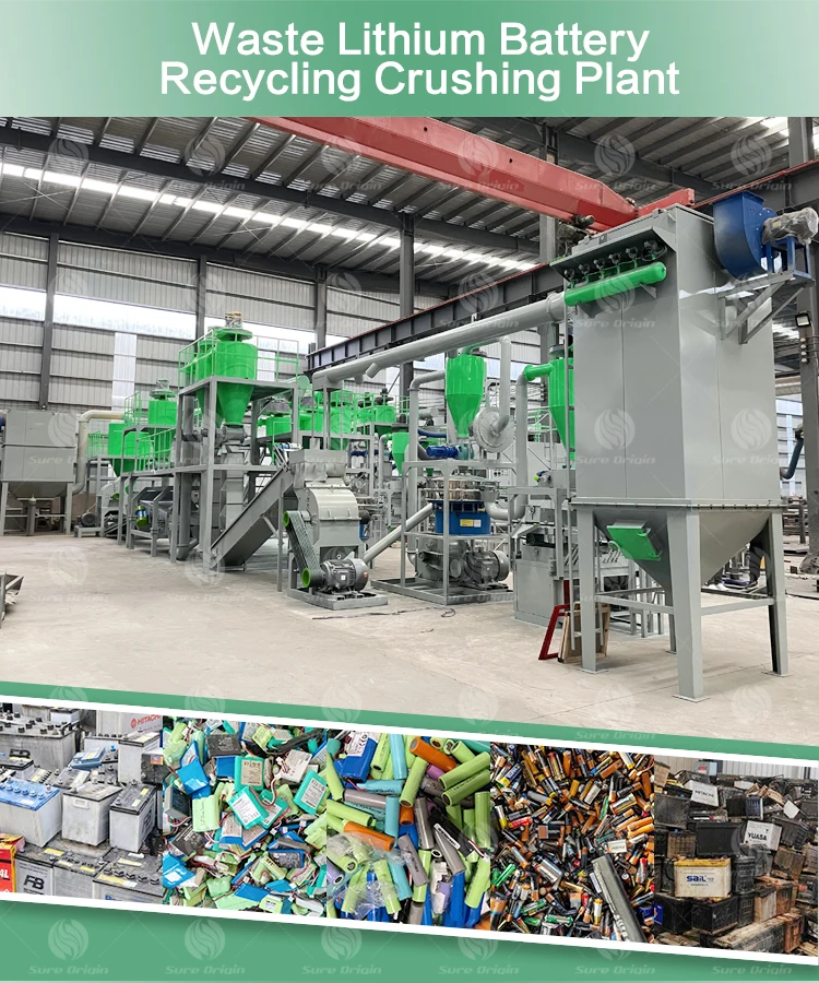 Fully-Automated Lithium Battery Recycling Equipment Waste Cell Ev ...