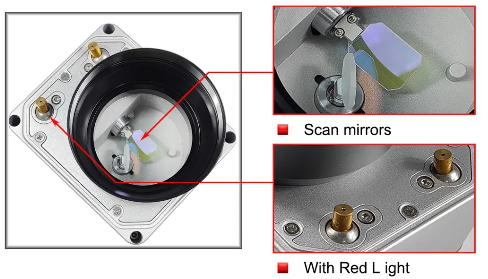High-speed Galvanometer Sino Galvo Galvanometer With Double Red Light ...