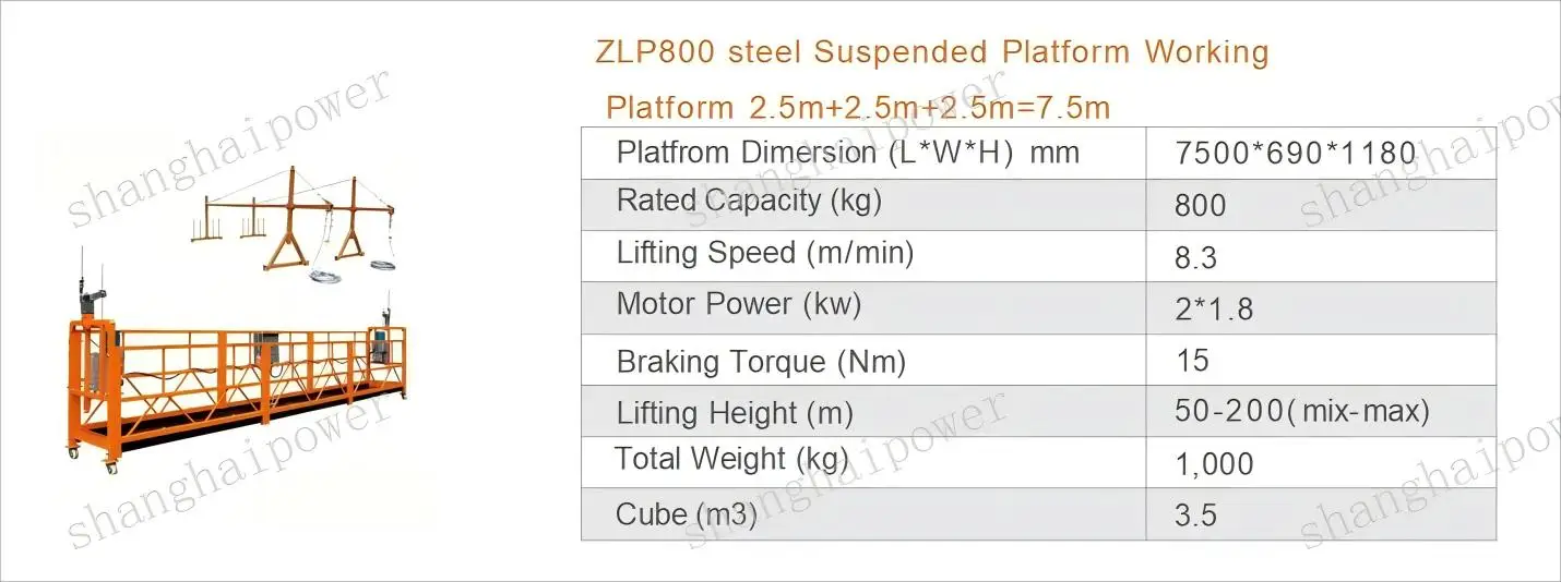 ZLP800 Electric Gondola - Safe and Efficient Suspended Platform