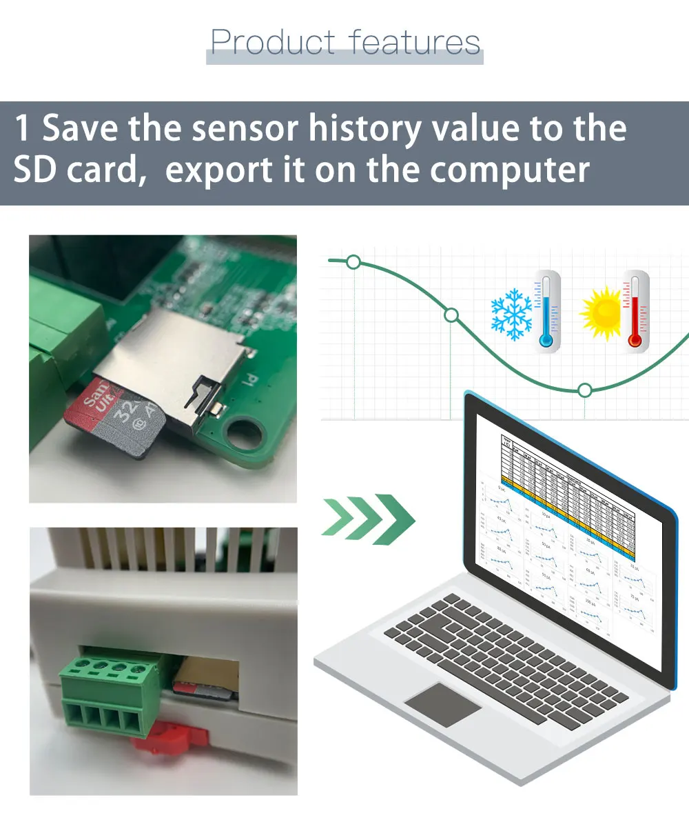 KC868-ASR ESP32 Module with SD Card, DS3231 RTC, & Sensors