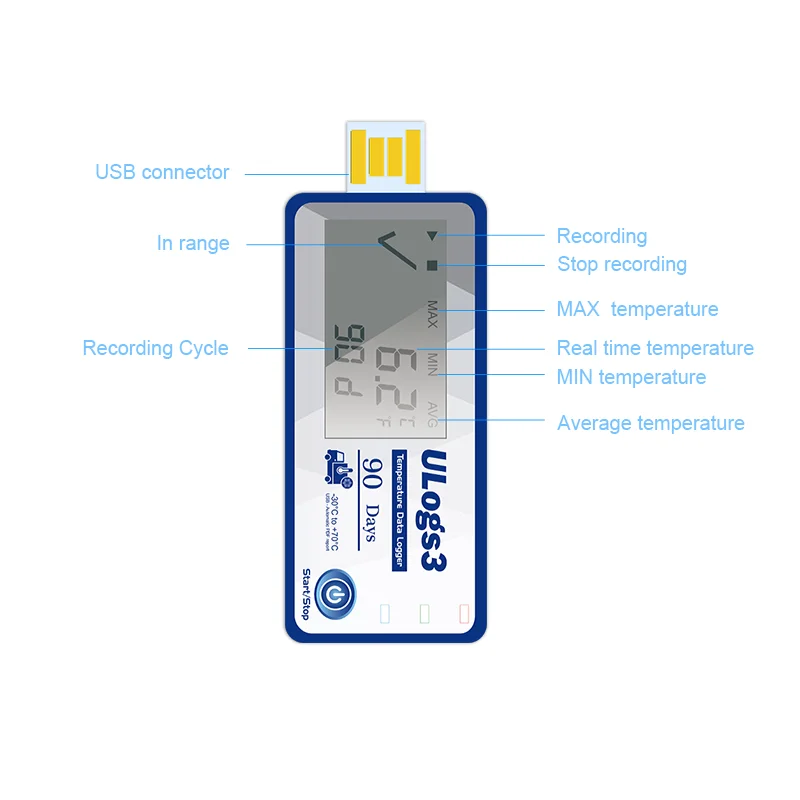 Single Use USB Temperature Data Logger with LCD Display for Container Temperature Monitoring ...