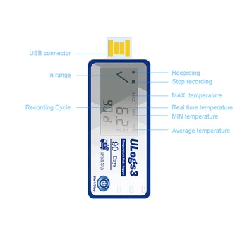 Single Use Usb Temperature Data Logger With Lcd Display For Container Temperature Monitoring ...