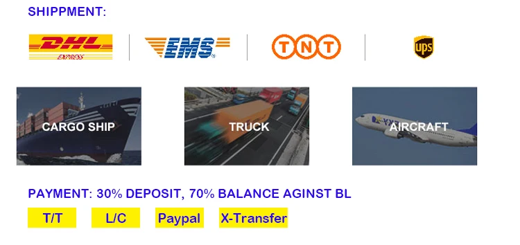 Custom 5G Paper SIM Card Envelope - Secure & Stylish