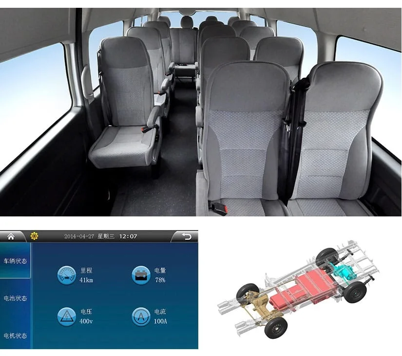 Joylong Hiace Electric Mini Bus - 15-20 Seats & 400km Range