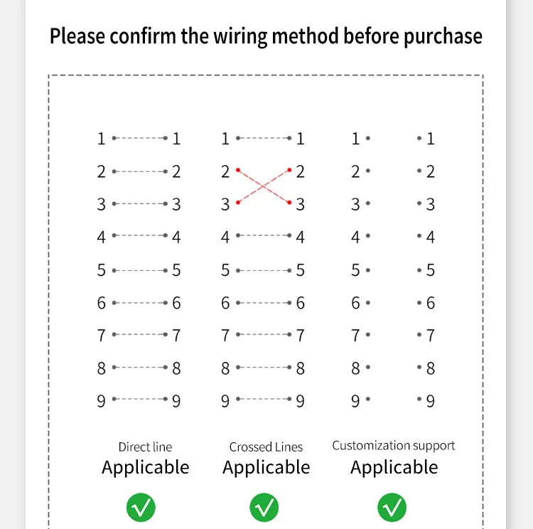 Db9 Serial Data Cable Rs232 Connection Cable Male To Male To Female To ...