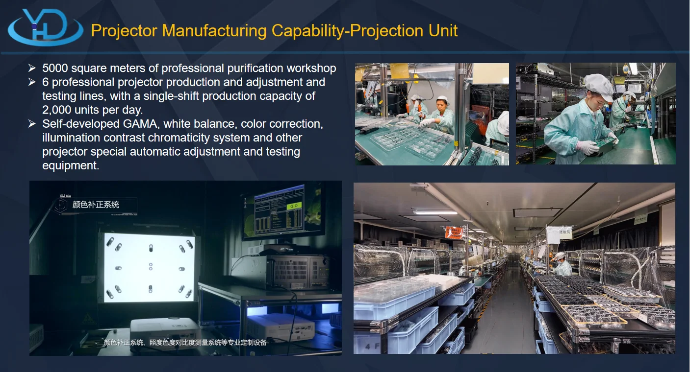 Company Overview - Guangdong Yuan Dong Han Technology Co., Ltd.