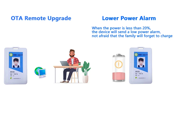 CAT 1 GPS ID Card for Tracking Kids and Personnel