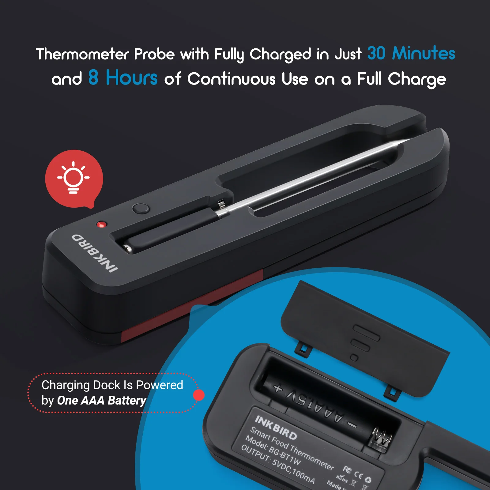 INKBIRD BG-BT1W Smart Wireless BBQ Thermometers - Precision Cooking