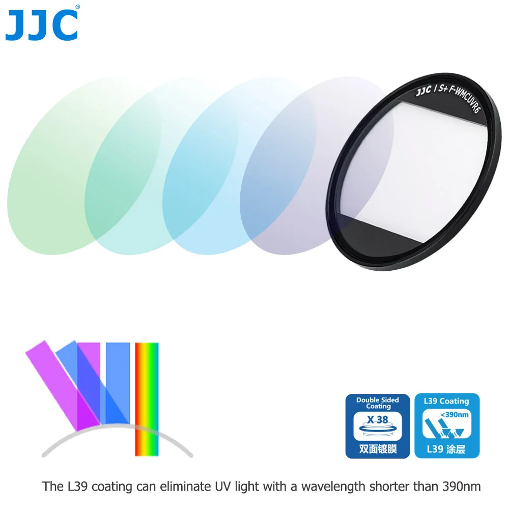 JJC F-WMCUVR6 UV Protection Filter S+ Ultra Slim Multi-Coated With Lens ...