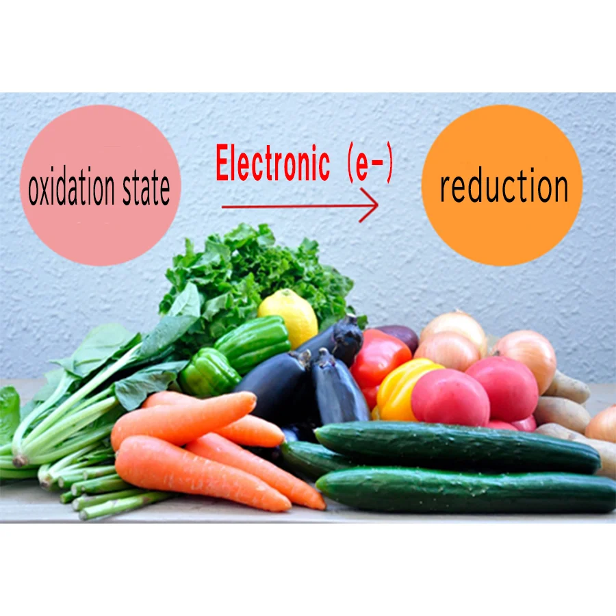 Ultimate All-purpose Ftw Ceramics Beulah Plate Kitchen Utensils Cooking ...