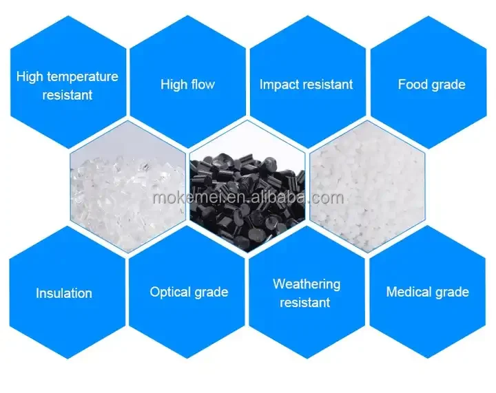 Covestro Polycarbonate Pc Resin Makrolon 1260 Pc1260 Granules Low Viscosity Impact Modified ...