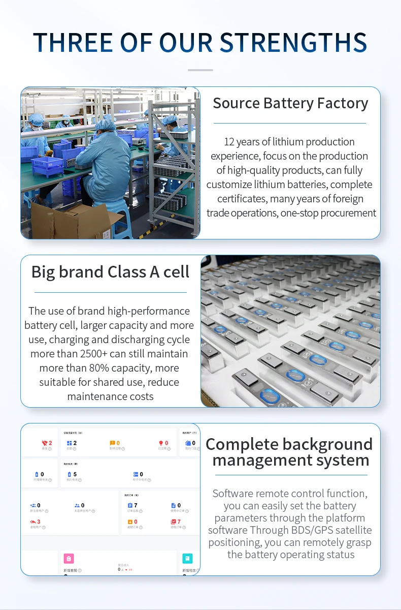 Customized Agv Ebike Battery Big Voltage 48V 60V 72V 20Ah 30Ah 40Ah Ion ...