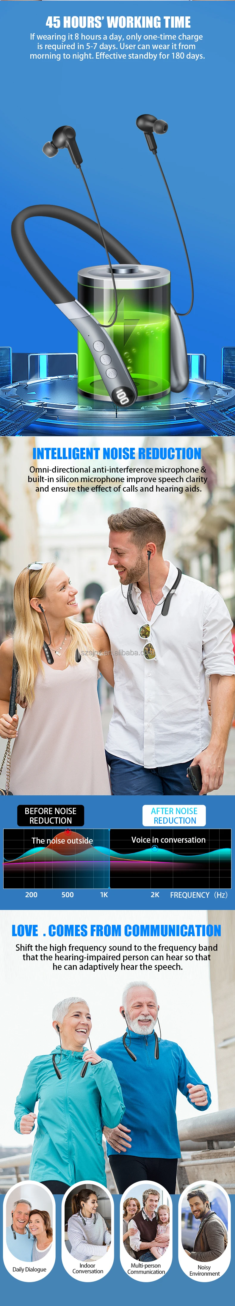 16 Channel Digital Hearing Aids Earbuds Hearing Aid Around Neck Older ...