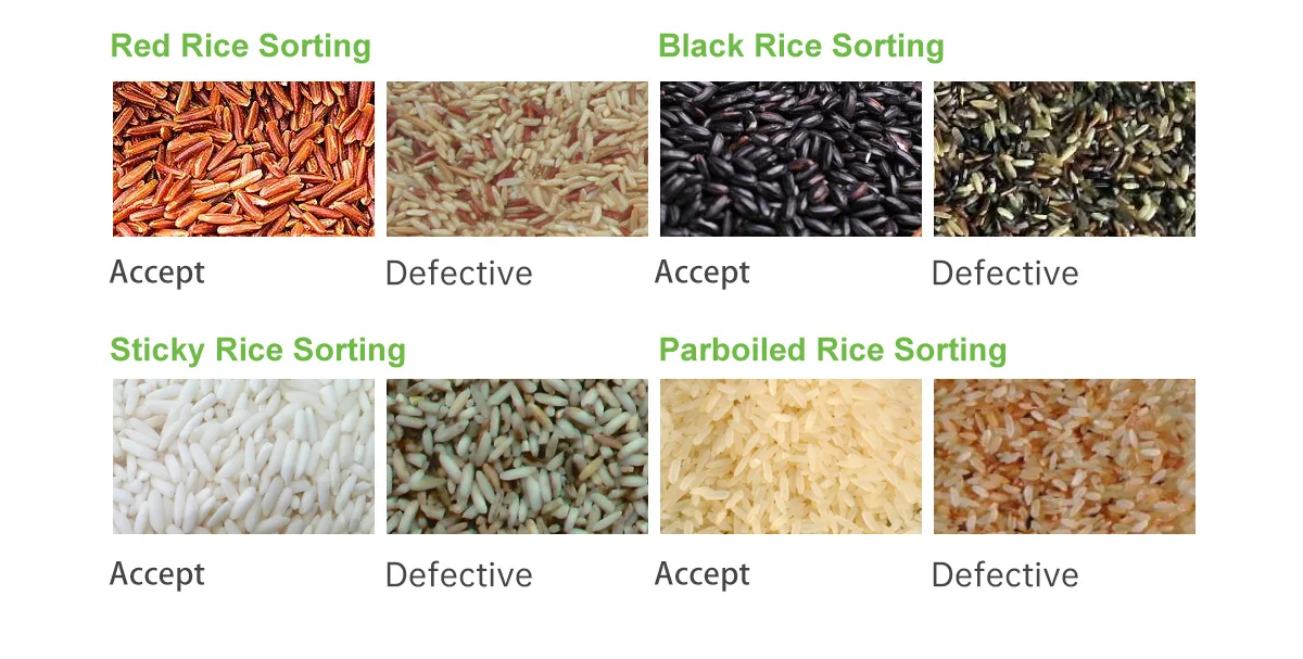 China Optical Sticky Rice Selector Machine - Buy Rice Color Sorter ...