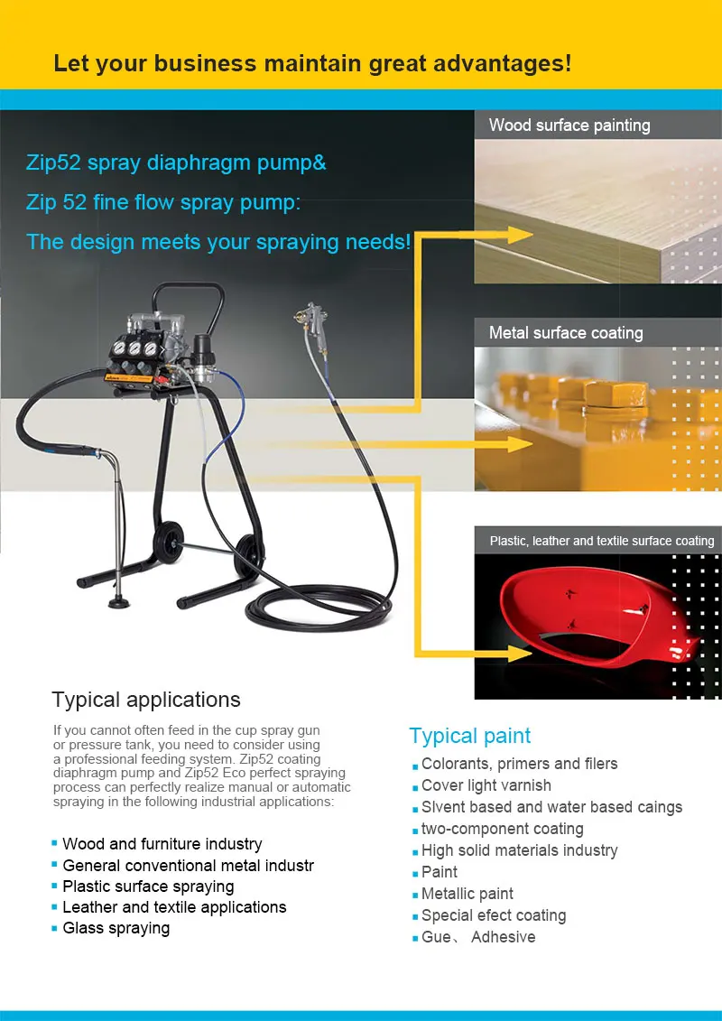 Wagner Zip 52 (U550.STSS7) Rvs Dubbele Membraanpomp Zip52 Air Operated ...