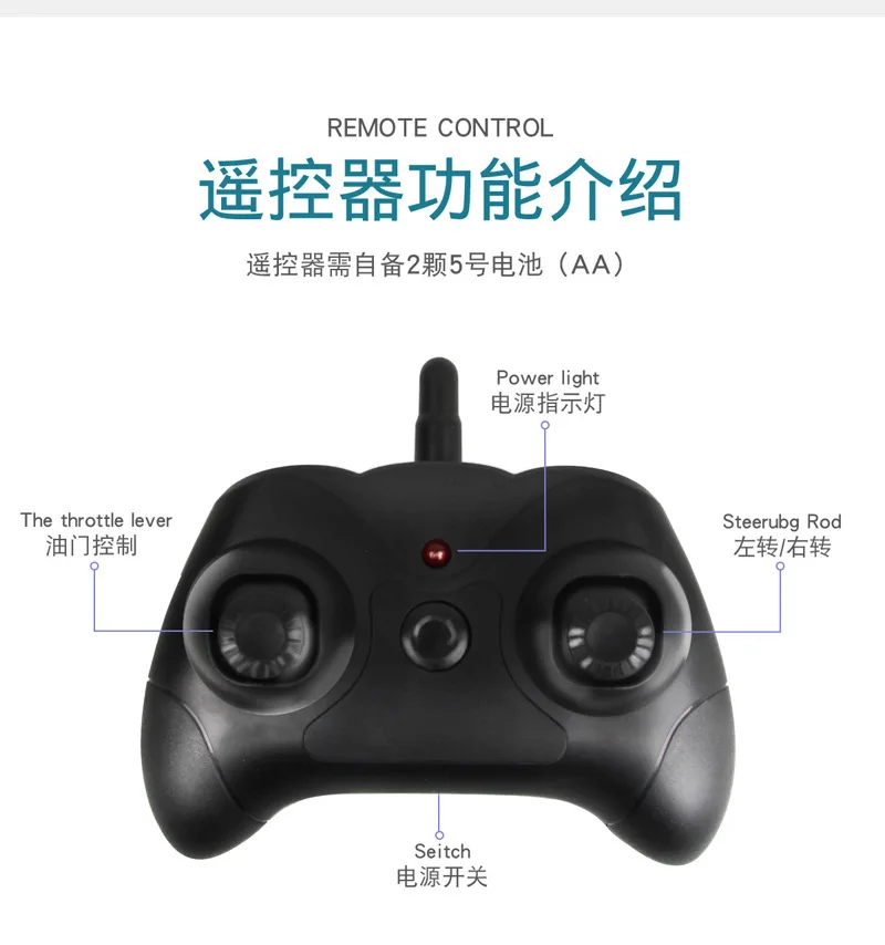 Flying Fun with Remote Control Airplane Glider Model