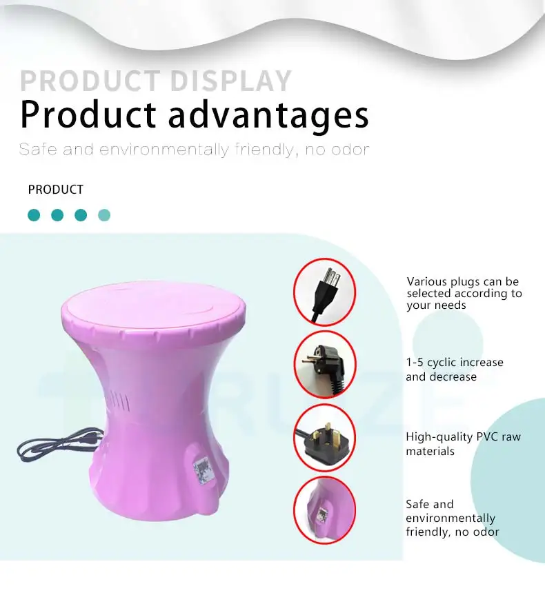 Furuize Electronic Yoni Steam Seat For Toilet Yoni Steam Chair Vaginal ...