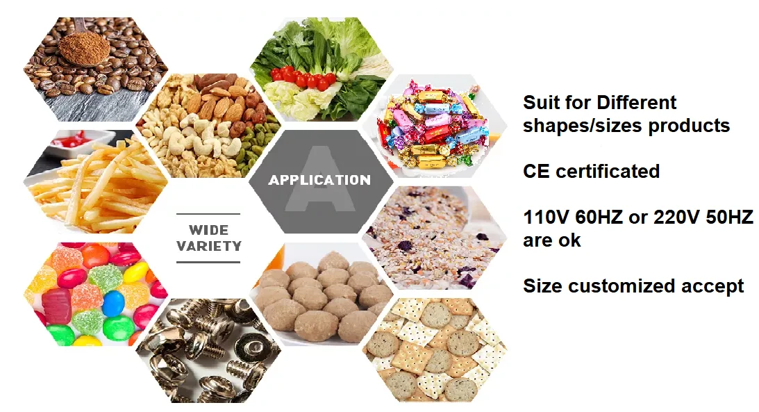 L Shaped Z Type Slat Incline Climbing Modular PVC Potato Conveyor Stair ...