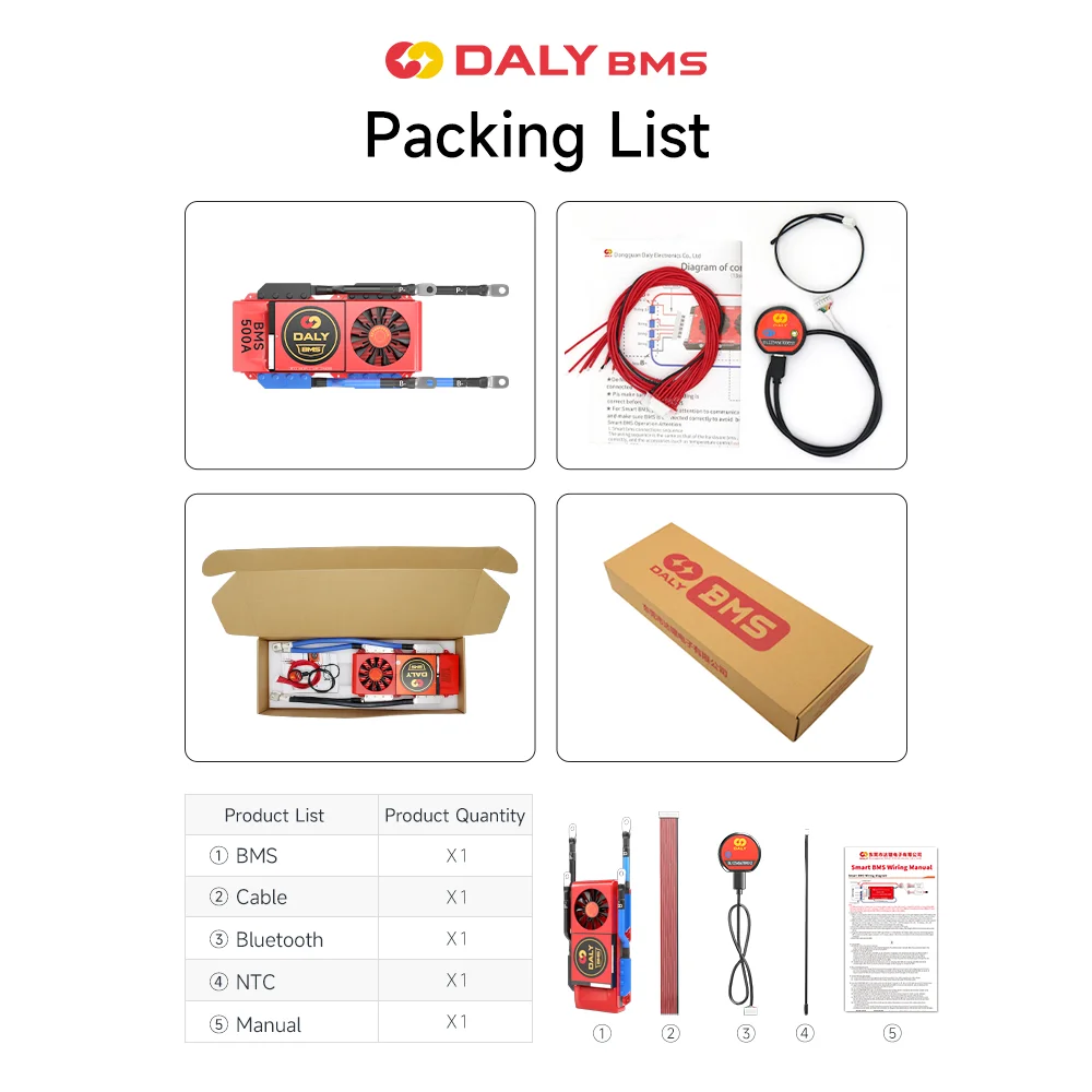 Daly Smart 48v Battery Bms For Lifepo4 Battery Pack 280ah 310ah Bms 4s 8s 12s 16s 20s 24s 30a ...