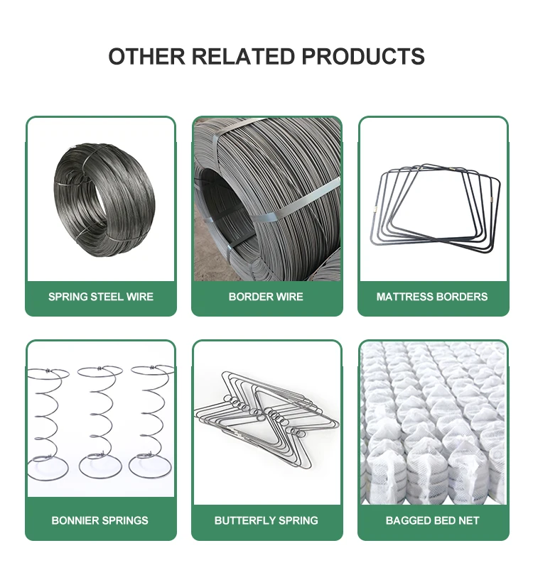 Wholesale Customized Bonnell Spring Units For Mattress Manufacturers ...