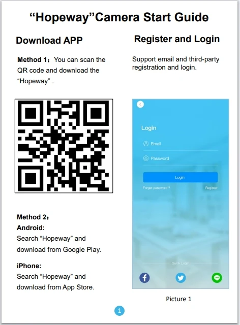 4K Hopeway Camera - Panoramic Images & Wireless Tracking