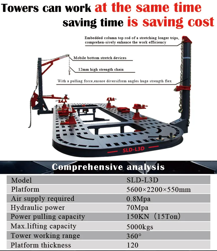 Sld-l3dcar O Liner Frame Machine/car Frame Machine/car Frame ...